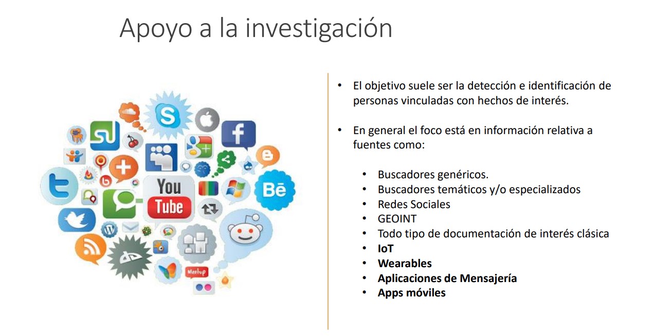 OSINT, inteligencia de fuentes abiertas para investigar mejor ...